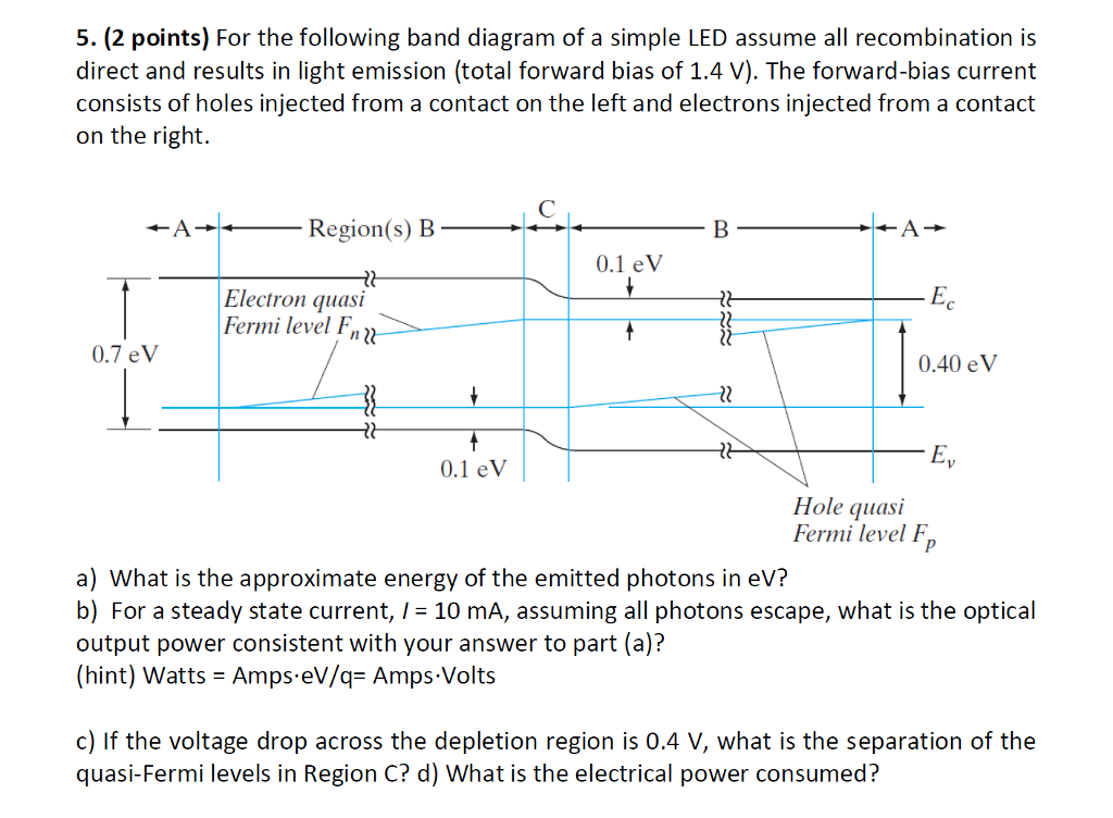 Solved 5. (2 points) For the following band diagram of a | Chegg.com