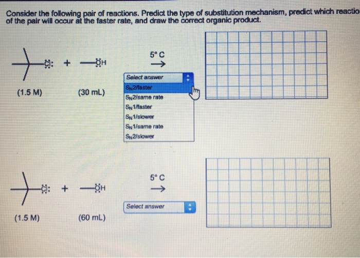 Solved Consider the following pair of reactions. Predict the | Chegg.com
