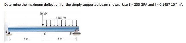 Solved Determine the maximum deflection for the simply | Chegg.com