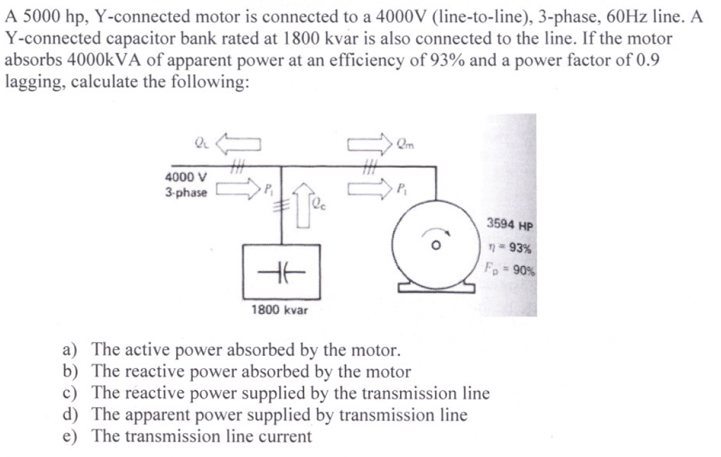 Solved A 5000 hp, Y-connected motor is connected to a 4000V | Chegg.com