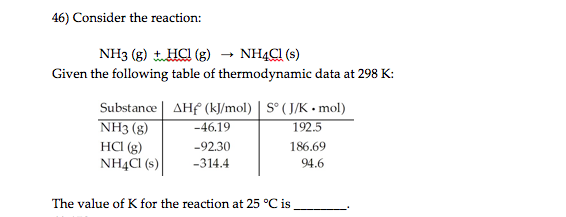 Nh3ohcl