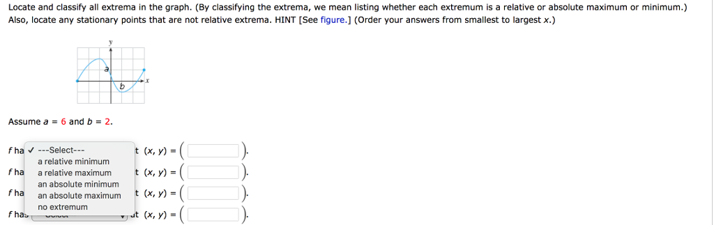 Solved Locate and classify all extrema in the graph. (By | Chegg.com