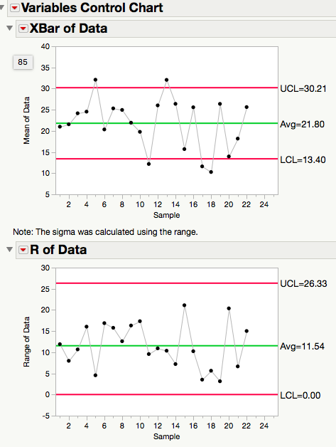 Truck Safety Checks A large trucking company does a | Chegg.com
