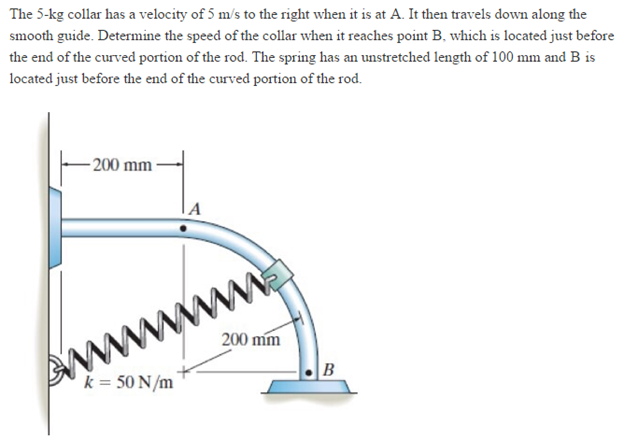 Solved The 5-kg collar has a velocity of 5 m/s to the right | Chegg.com