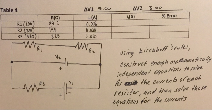 Solved Using kirchhoff's rules, construct enough | Chegg.com