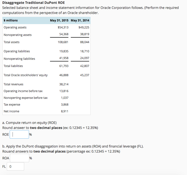 Solved Disaggregate Traditional DuPont ROE Selected balance | Chegg.com