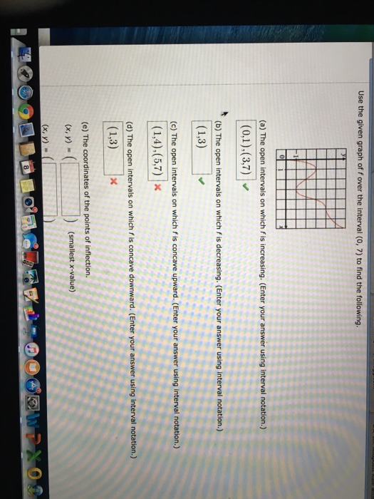 Solved Use the given graph of f over the interval (0, 7) to | Chegg.com
