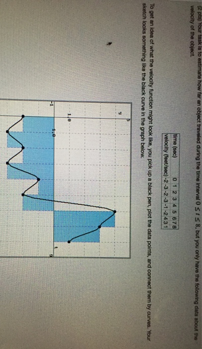 Solved A. Using the left endpoint Riemann sum, find app | Chegg.com