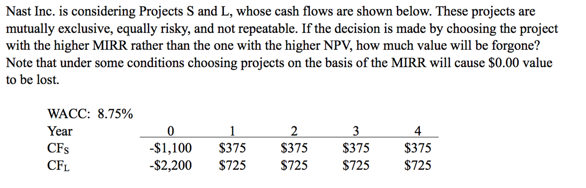 Solved Nast Inc. is considering Projects S and L, whose cash | Chegg.com