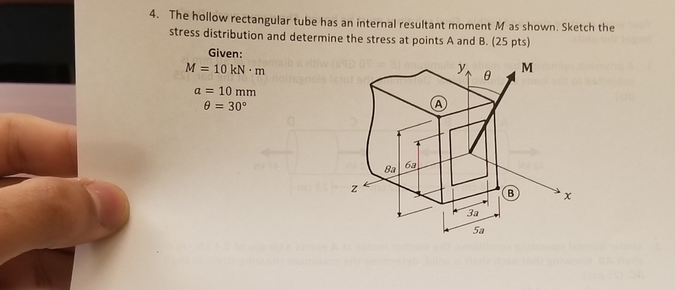 Solved 4. The hollow rectangular tube has an internal | Chegg.com