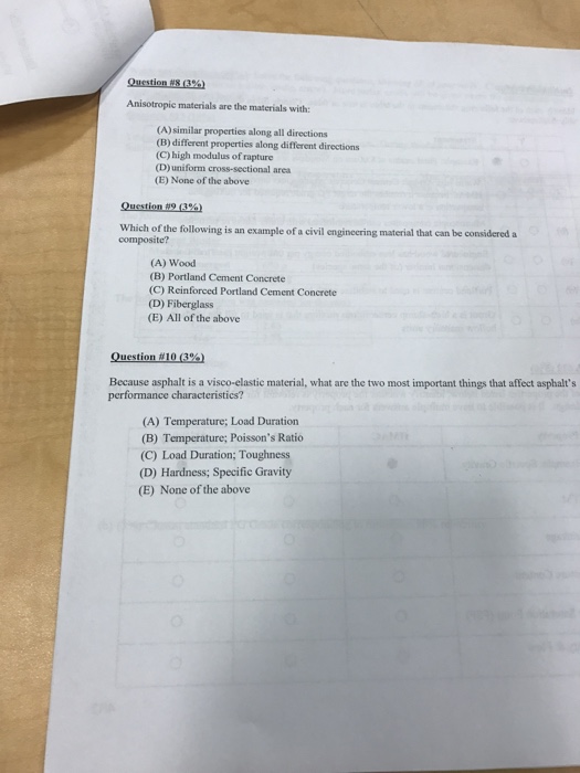 Solved Anisotropic materials are the materials with: similar | Chegg.com