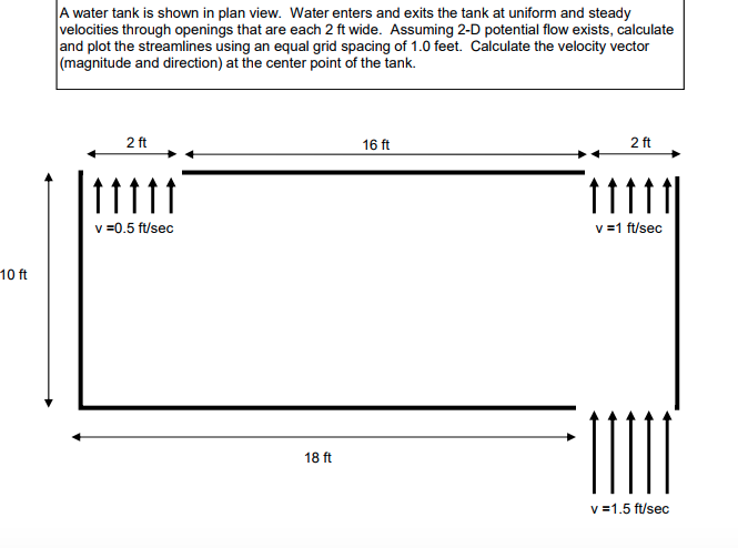 Solved A water tank is shown in plan view. Water enters and | Chegg.com