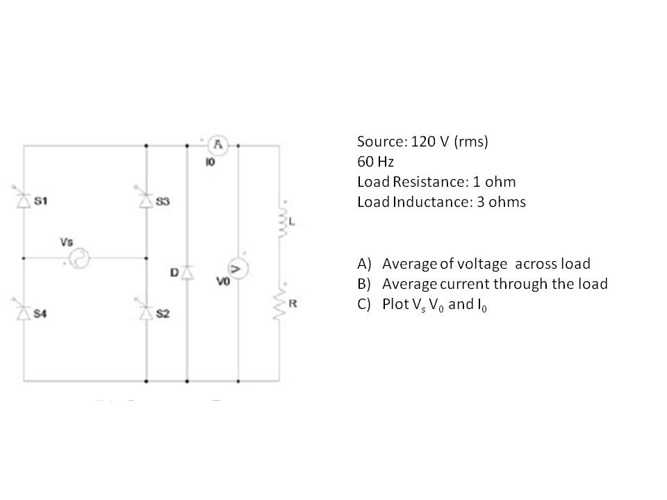 Solved Source: 120 V (rms) 60 Hz Load Resistance: 1 ohm | Chegg.com