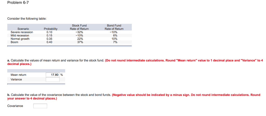 Solved Problem 6-7 Consider the following table Stock Fund | Chegg.com
