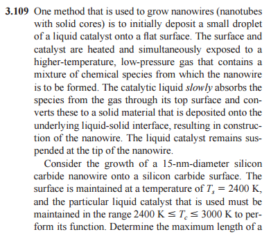 3.109 One method that is used to grow nanowires | Chegg.com