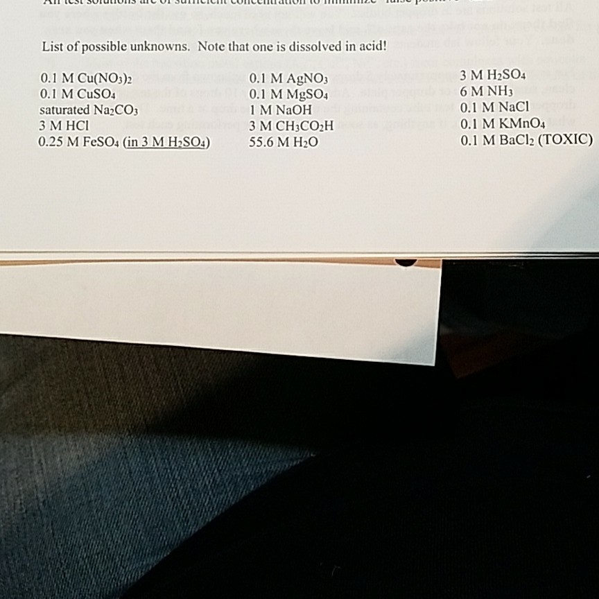 Solved List of possible unknowns. Note that one is dissolved | Chegg.com