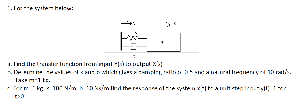 Solved For the system below: a. Find the transfer function | Chegg.com