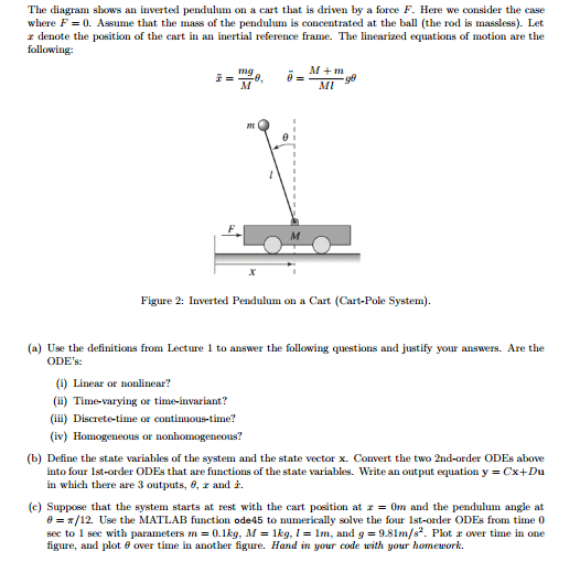 Solved The diagram shows an inverted pendulum on a cart that | Chegg.com