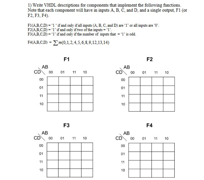 1) Write VHDL descriptions for components that | Chegg.com