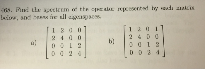 Solved Find the spectrum of the operator represented by each | Chegg.com