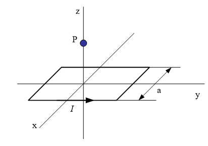 Solved (MATLAB) Find the magnetic field along the z axis | Chegg.com