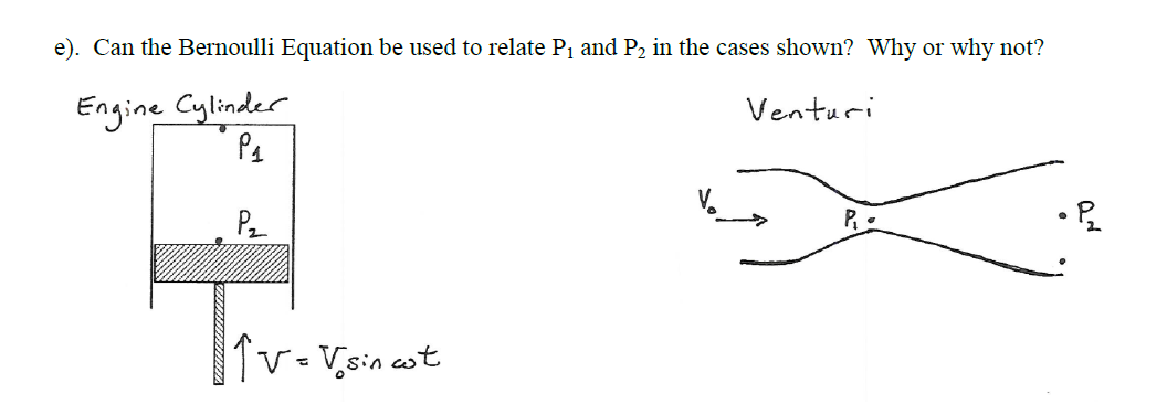 Solved Can the Bernoulli Equation be used to relate P1 and | Chegg.com