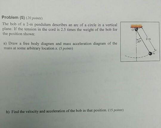 Solved Problem (5) (20 points) The bob of a 2-m pendulum | Chegg.com