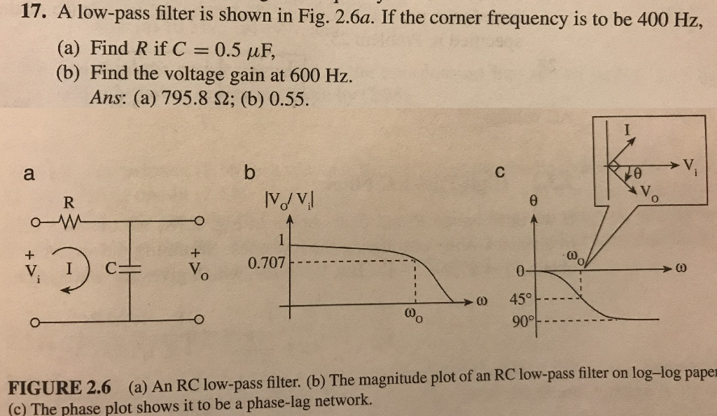 Solved 17. A low-pass filter is shown in Fig. 2.6a. If the | Chegg.com