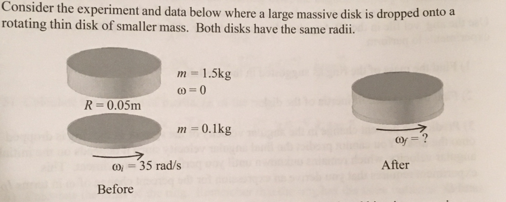Solved Consider the experiment and data below where a large | Chegg.com