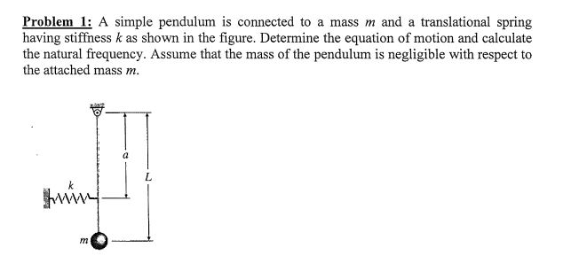 Solved Problem 1: A simple pendulum is connected to a mass m | Chegg.com