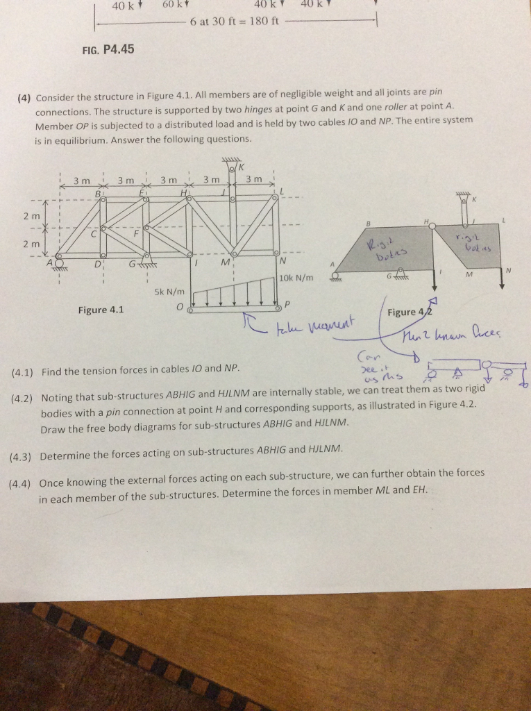 Solved 40 k 60k 40 k ' 40 k 6at 30 ft = 180 ft FIG. P4.45 | Chegg.com