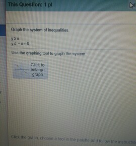 Solved Graph the system inequalities y greaterthanorequalto | Chegg.com