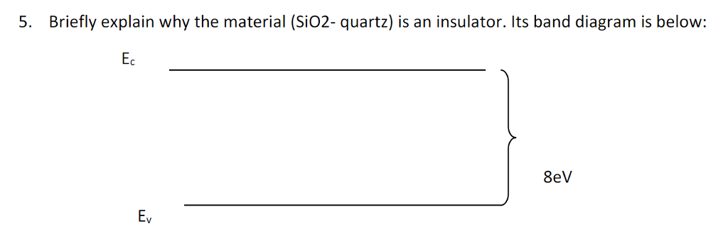Solved 5. Briefly explain why the material (Sio2- quartz) is | Chegg.com