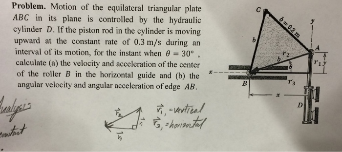 Solved Problem. Motion of the equilateral triangular plate | Chegg.com
