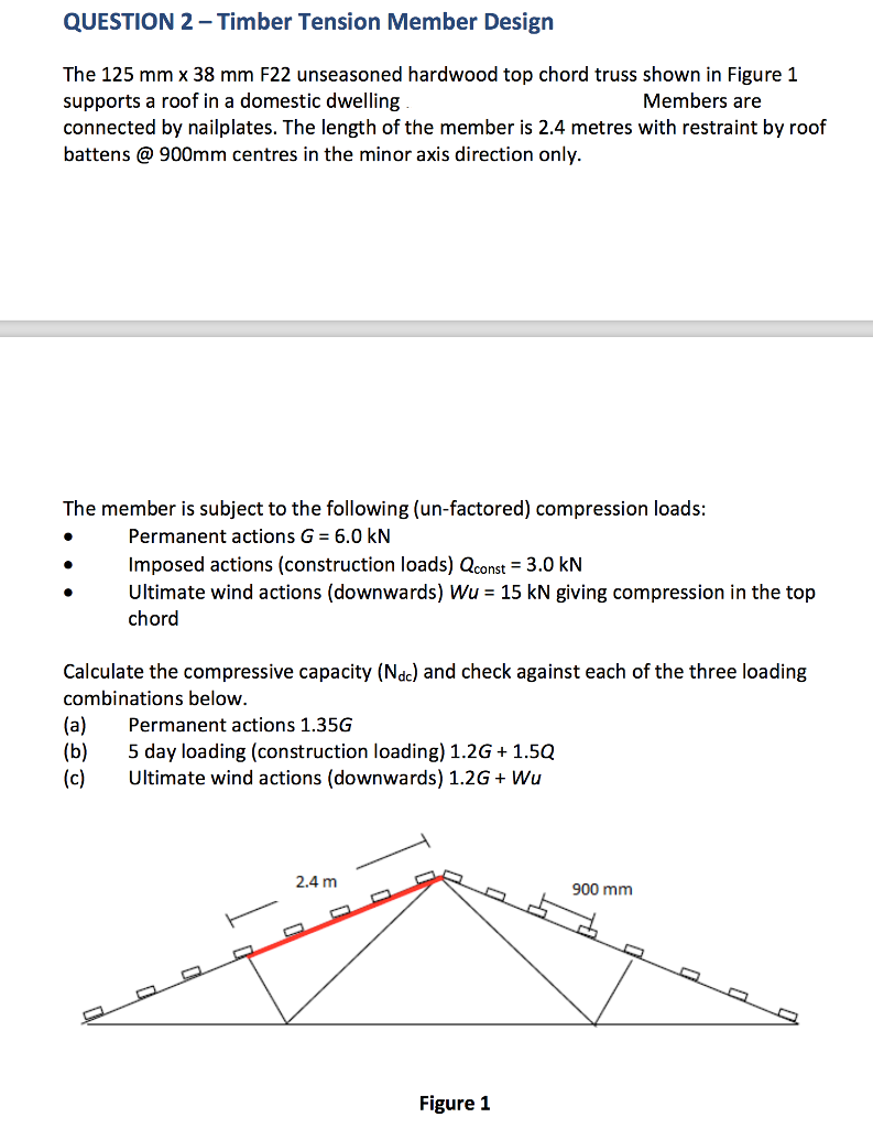 Solved QUESTION 2 - Timber Tension Member Design The 125 mm | Chegg.com