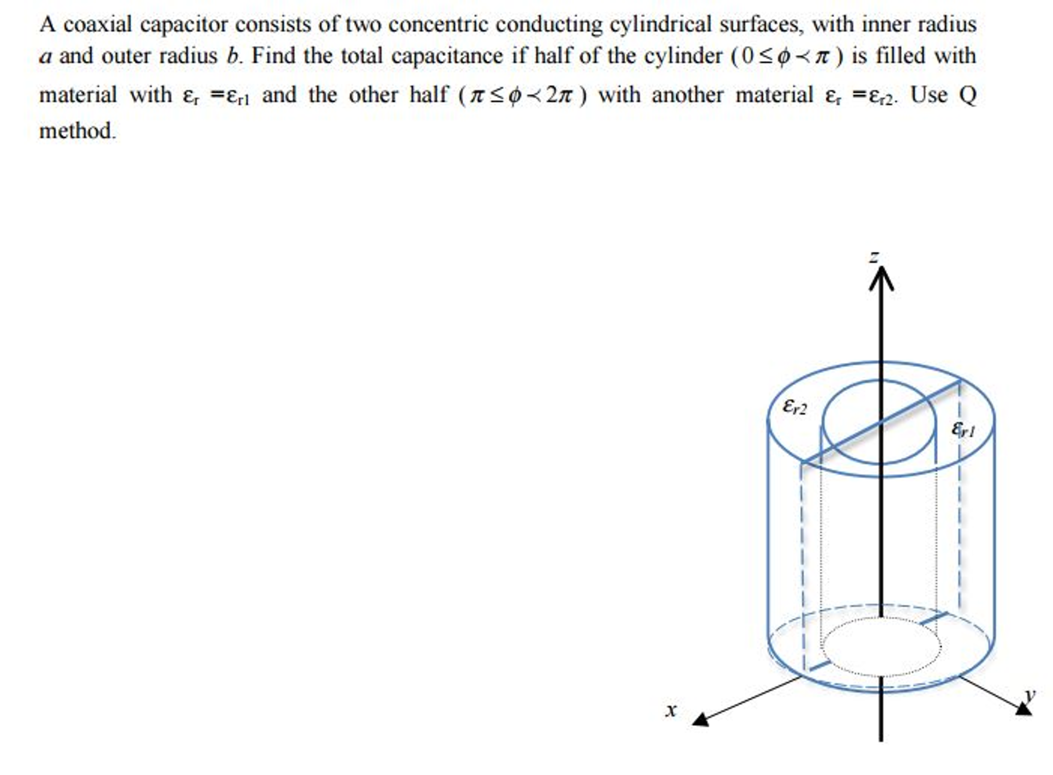 Solved A coaxial capacitor consists of two concentric | Chegg.com