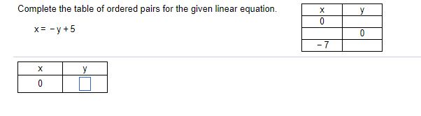 Solved Complete each ordered pair so that it is a solution | Chegg.com