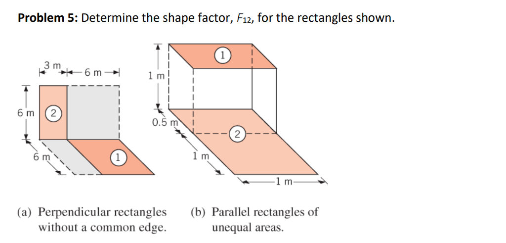 Solved Problem 5: Determine the shape factor, F12, for the | Chegg.com