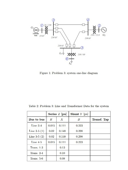 Solved 3) The 6-bus power system is given with one-line | Chegg.com
