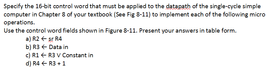 Specify the 16-bit control word that must be applied | Chegg.com