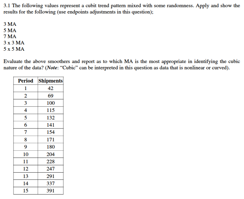 Solved The following values represent a cubit trend pattern | Chegg.com