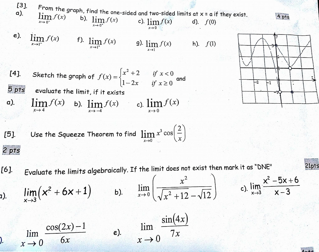 Solved From the graph, find the one-sided and two-sided | Chegg.com