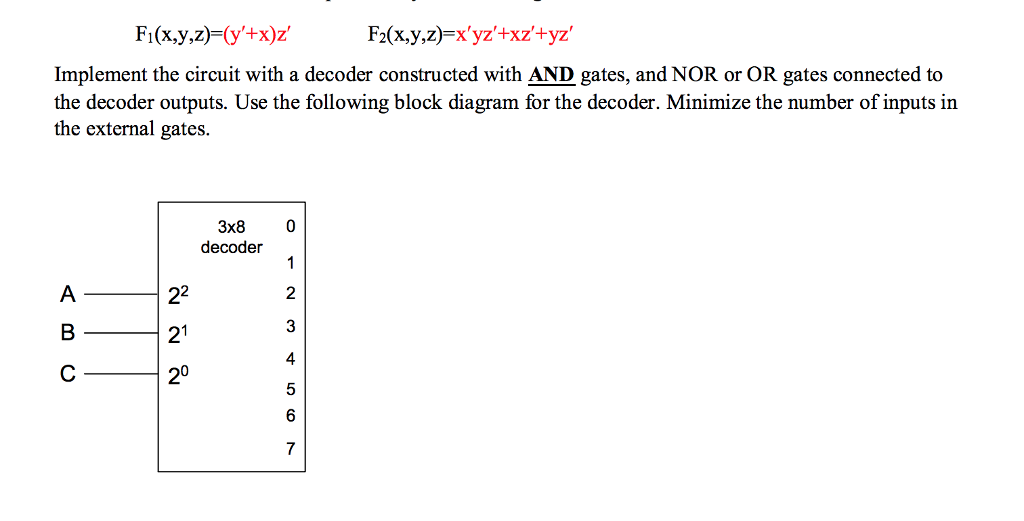 Solved To implement Boolean function, F1(x.y,z)-(x+2)y, with | Chegg.com