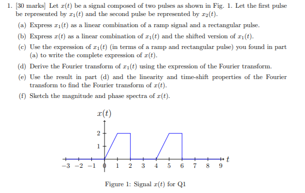Solved 1. [30 marks Let (t) be a signal composed of two | Chegg.com Solved 1. [30 marks Let (t) be a signal composed of two | Chegg.com