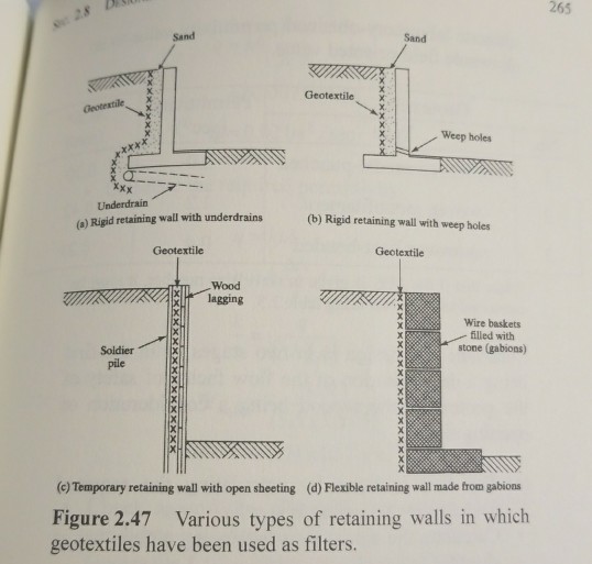 Solved Problem 6 (30 pts) A geotextile filter is being | Chegg.com