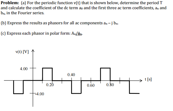 Solved For the periodic function v(t) that is shown below, | Chegg.com