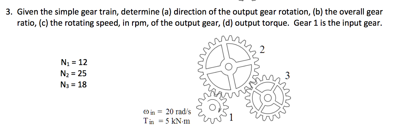 Solved Given the simple gear train, determine (a) direction | Chegg.com