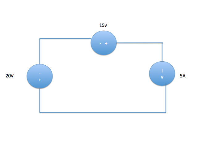 Solved Is the interconnection of ideal sources in the | Chegg.com