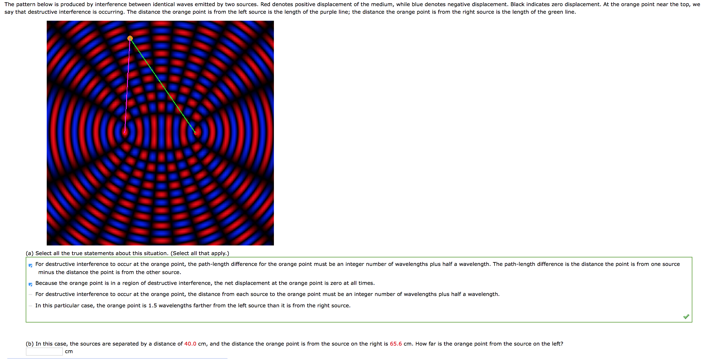 Solved The pattern below is produced by interference between | Chegg.com