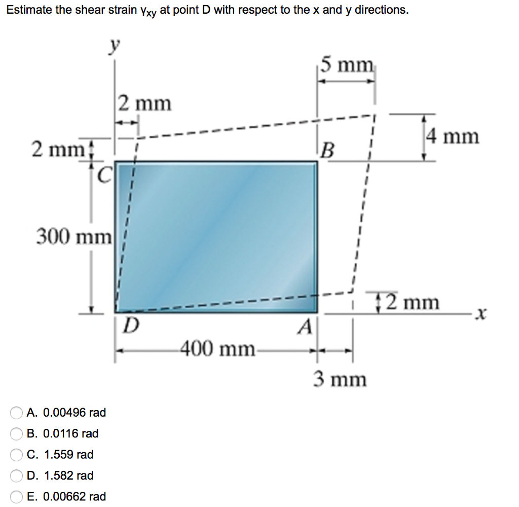 Solved Estimate the shear strain Y_xy at point D with | Chegg.com
